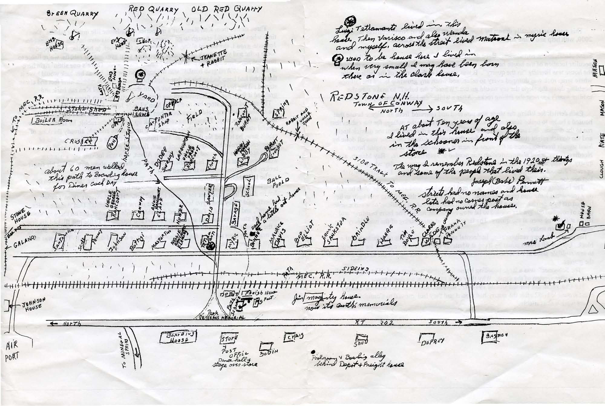Spotlight on Redstone | wondermyway