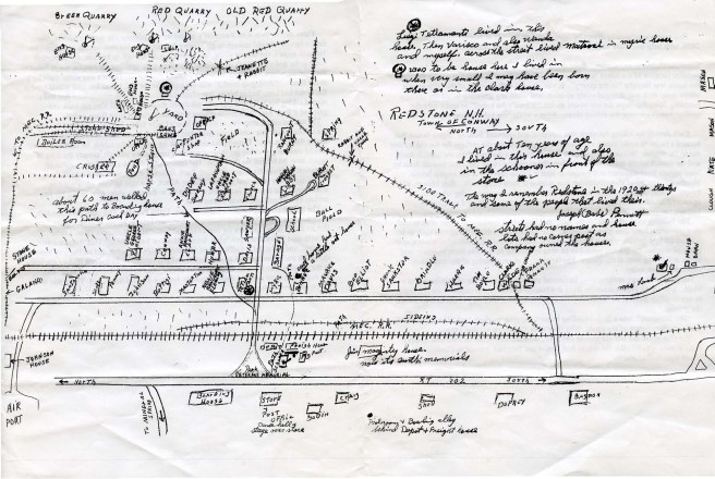 Spotlight on Redstone | wondermyway