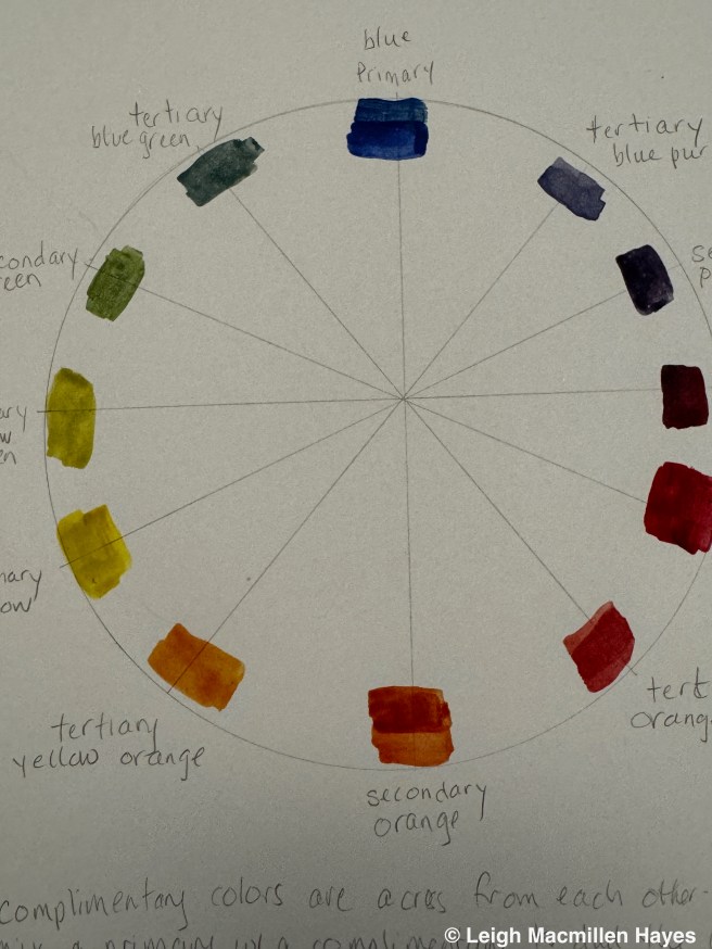 wondermyway | Wonder along with me as I wander through the woods